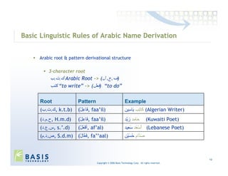 Behind The Arabic Name | PDF