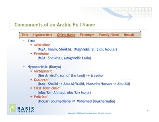Behind The Arabic Name | PDF