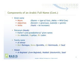 Behind The Arabic Name | PDF