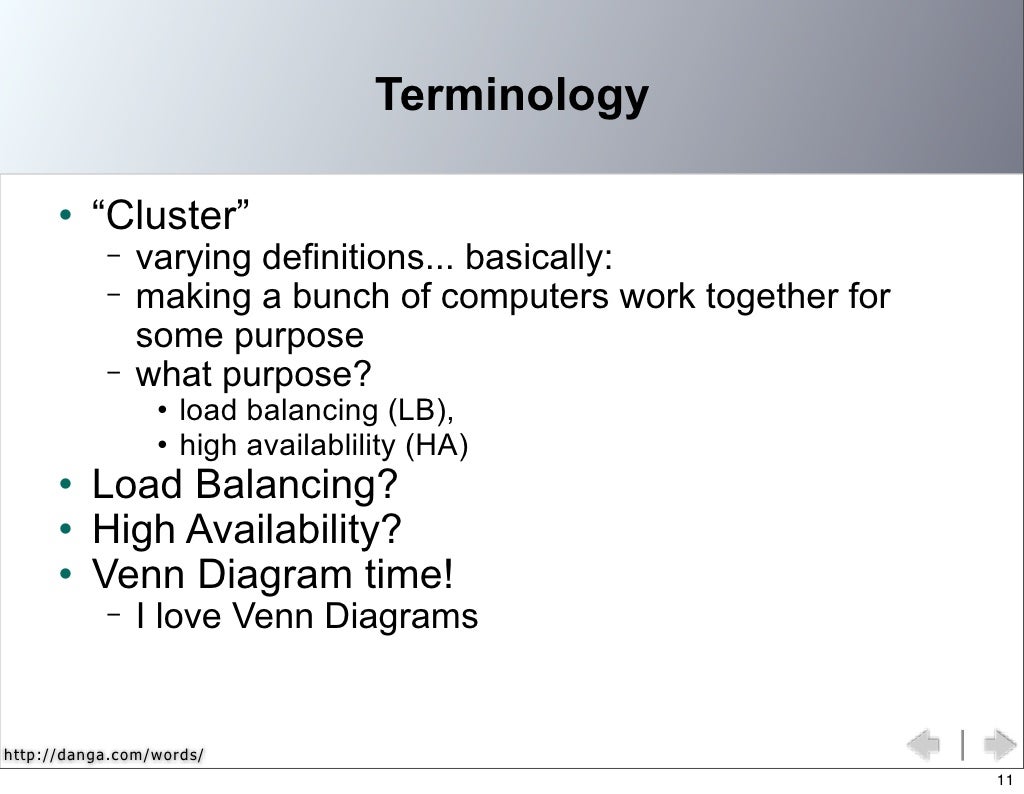 terminology-cluster-varying-definitions