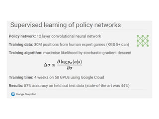 Secrets behind AlphaGo | PDF