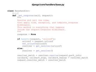 Behind the curtain - How Django handles a request | PPT