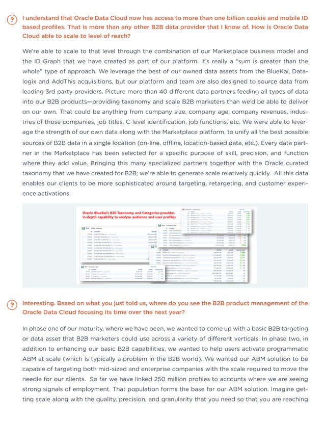Behind the ABM Curtain with Oracle Data Cloud | PDF
