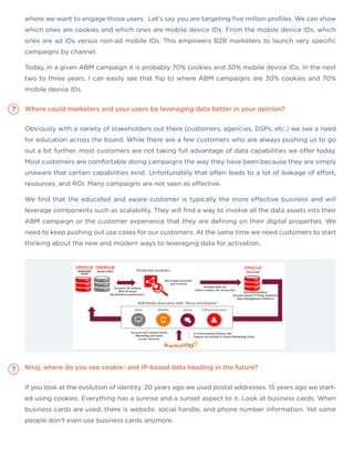 Behind the ABM Curtain with Oracle Data Cloud | PDF
