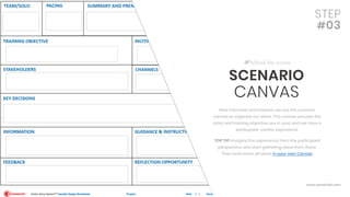 Behind the scenes - Pandemic simulation | PDF