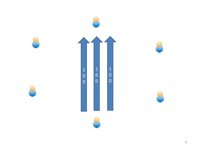 Behind the scenes of bitcoin protocol | PPT