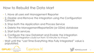 Behind the Scenes with Dynamics GP Management Reporter | PPTX