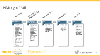 Behind the Scenes with Dynamics GP Management Reporter | PPTX