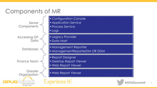 Behind the Scenes with Dynamics GP Management Reporter | PPTX
