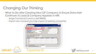 Behind the Scenes with Dynamics GP Management Reporter | PPTX