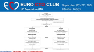 M. Behnes - The Ultimative Trial of CTO Revascularisation | PDF