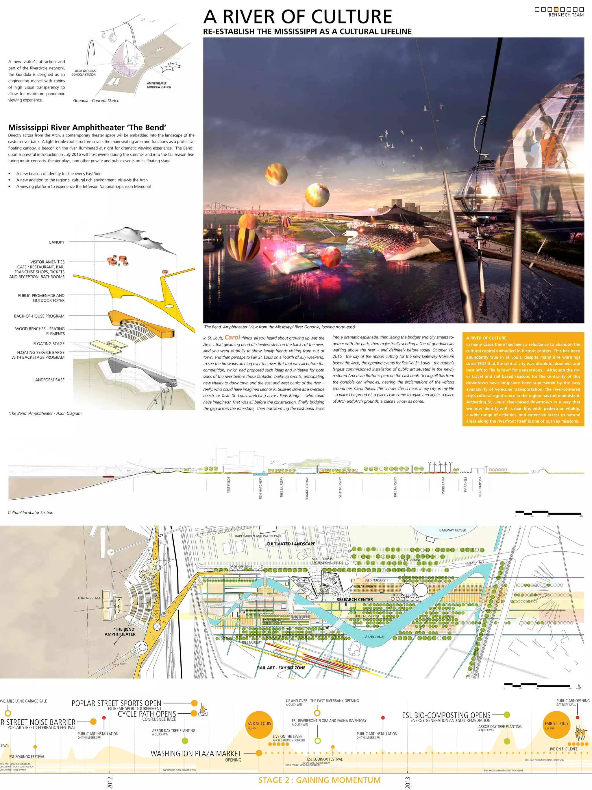 Behnisch team-presentation-board | PDF