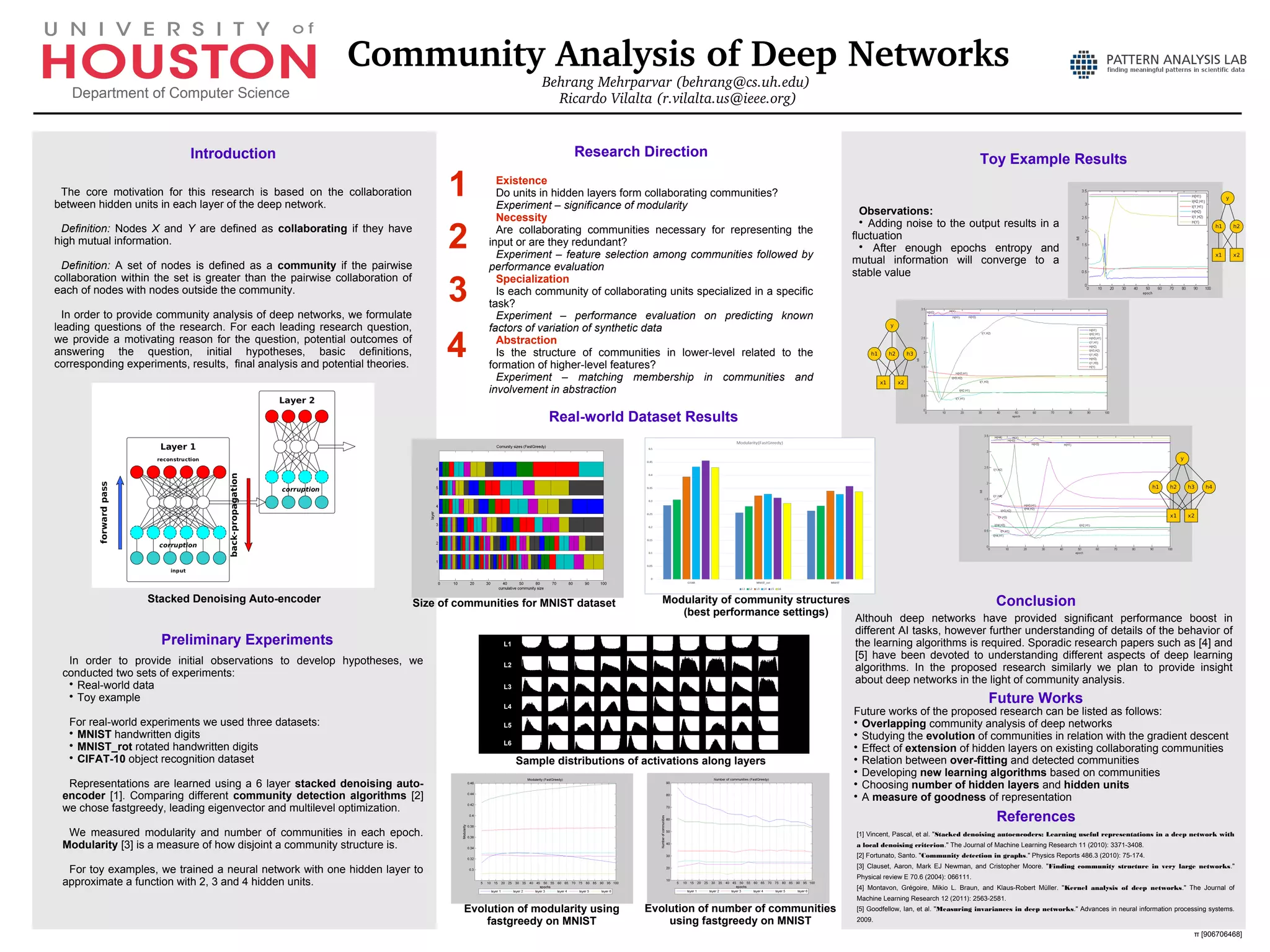 Community Analysis of Deep Networks (poster) | PPT