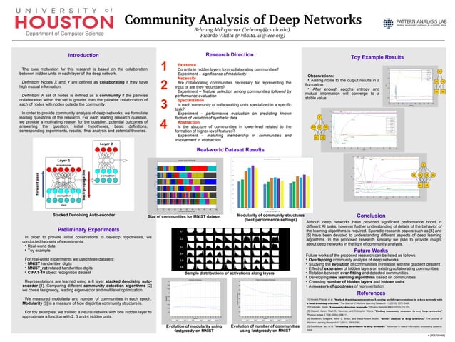Community Analysis of Deep Networks (poster) | PPT