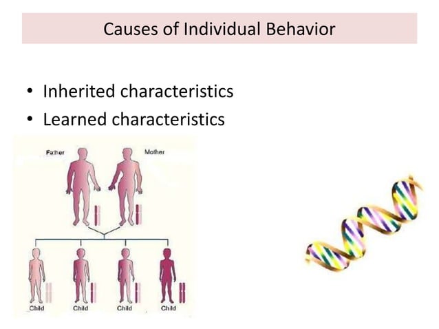 Introduction to Behavioral Science | PPTX