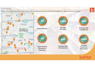 Behtar profile pdf | PDF