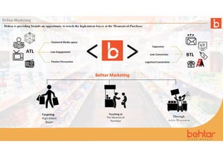 Behtar profile pdf | PDF