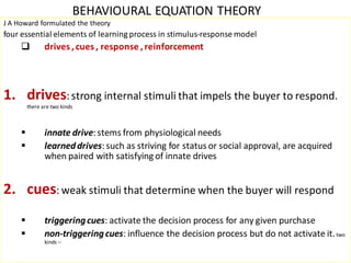 Behvioural Formula Theory Editttt | PDF