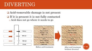 Developed Model for Carbonate Matrix Acidizing | PDF