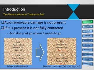 Acid Placement and Diversion | PPTX
