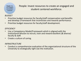 Budgeting, Efficiency, and Infrastructure Committee: 12-6-17 | PPTX ...