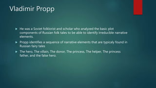 Beibars taradovs theory work | PPTX | Celebrity Families | Pop Culture