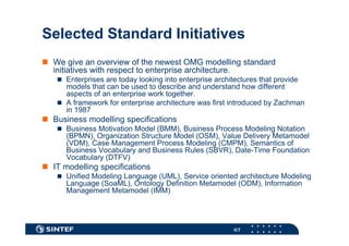 OMG Specifications for Enterprise Interoperability | PPT