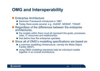 OMG Specifications for Enterprise Interoperability | PPT