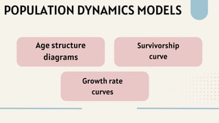 Population dynamics of India and kerala | PDF