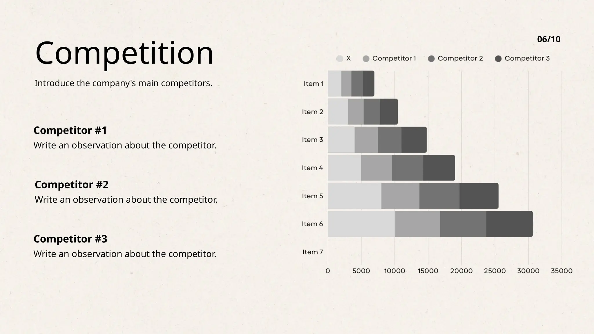Beige and Black Minimalist Project Deck Presentation.pptx