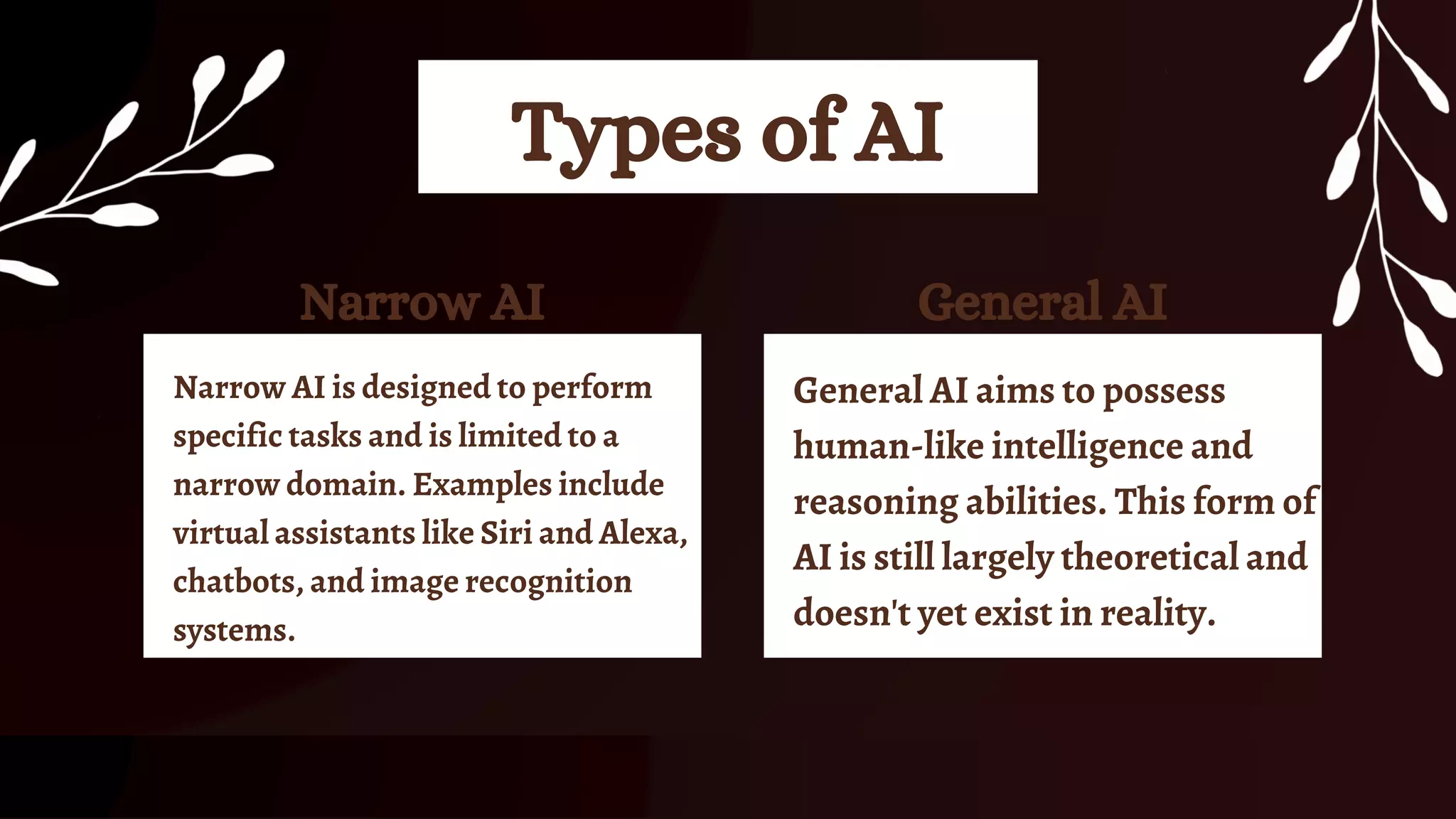 Introduction of AI | PPTX