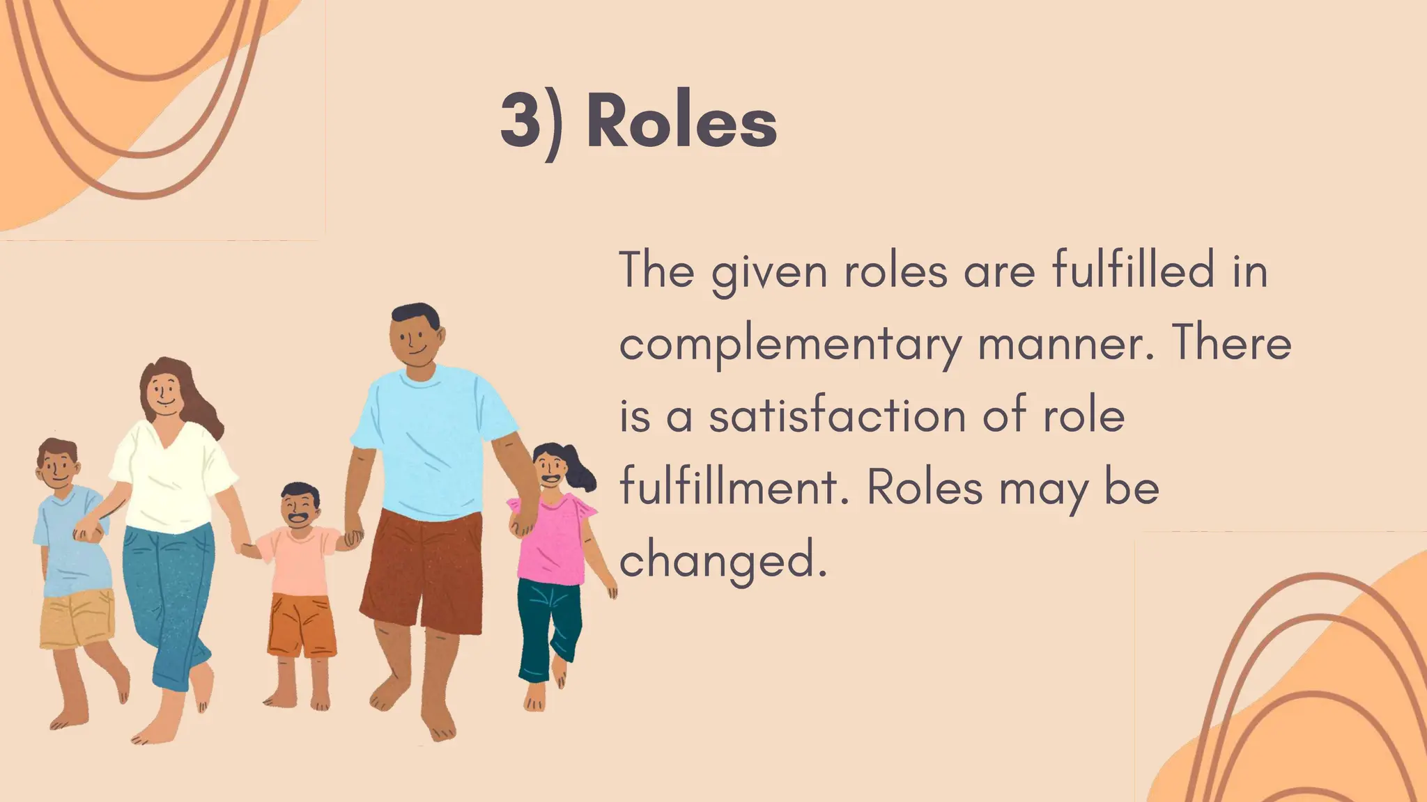 Understanding Family dynamics and functional family characteristics | PPTX