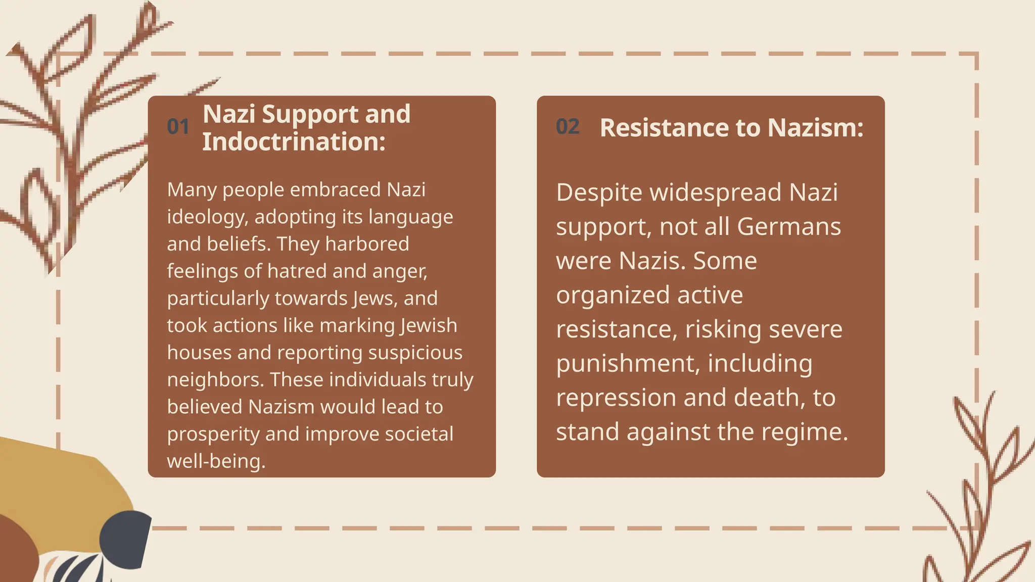 Nazism And The Rise Of Hitler CBSE History Class 9 | PPTX