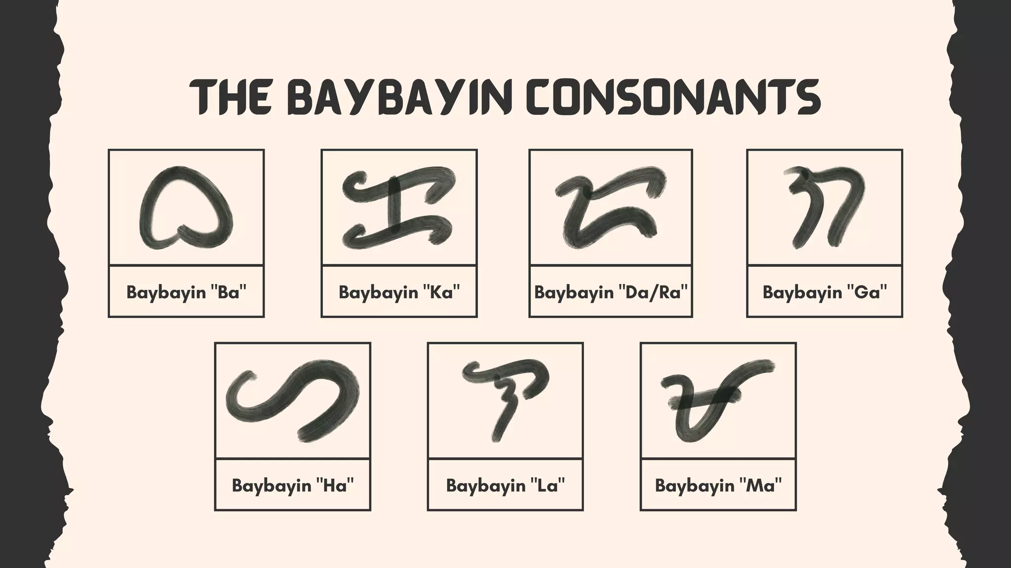 Beige and Dark Gray Simple History and Writing Baybayin Presentation.pdf