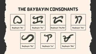 Beige and Dark Gray Simple History and Writing Baybayin Presentation.pdf