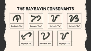 Beige and Dark Gray Simple History and Writing Baybayin Presentation.pdf