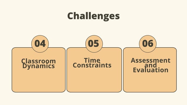 Inclusive Teachin Strat | PPT