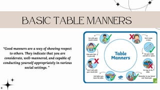 Business etiquettes communication and soft skills .pdf