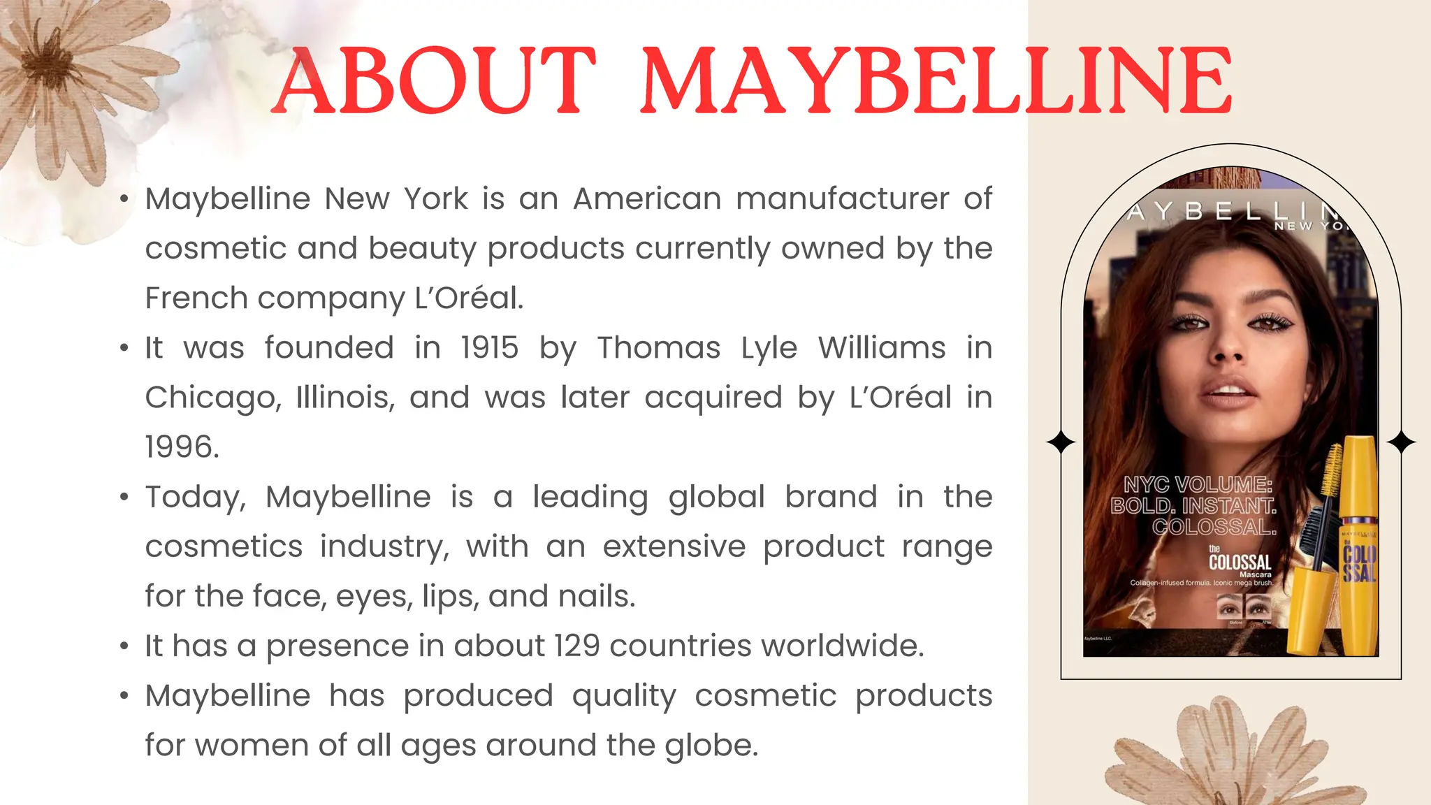 Maybelline New York Marketing Presentation | PPTX