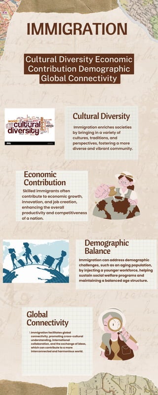 PANCHKULA IMMIGRATION | PDF