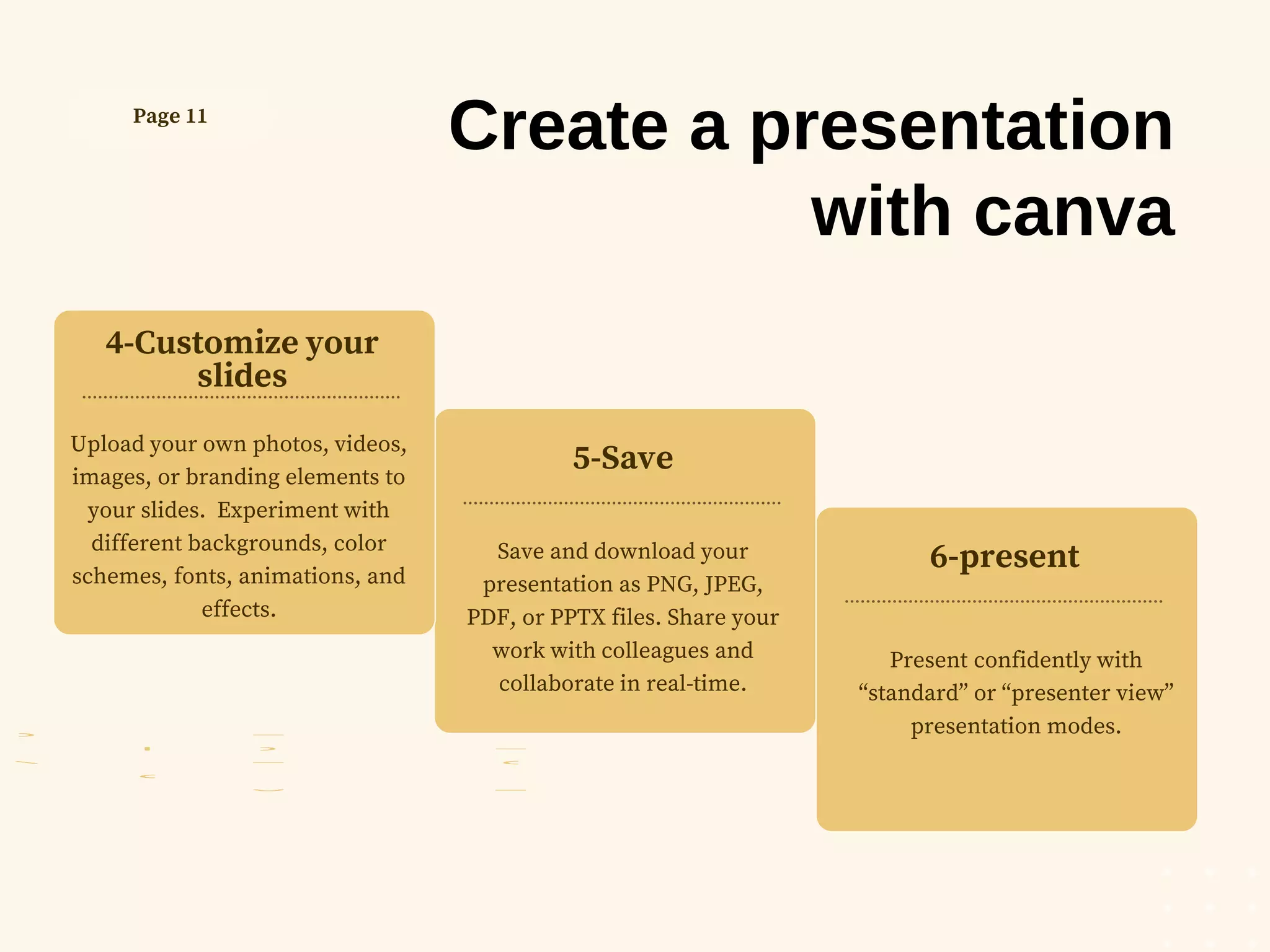 canva presentation | PPTX
