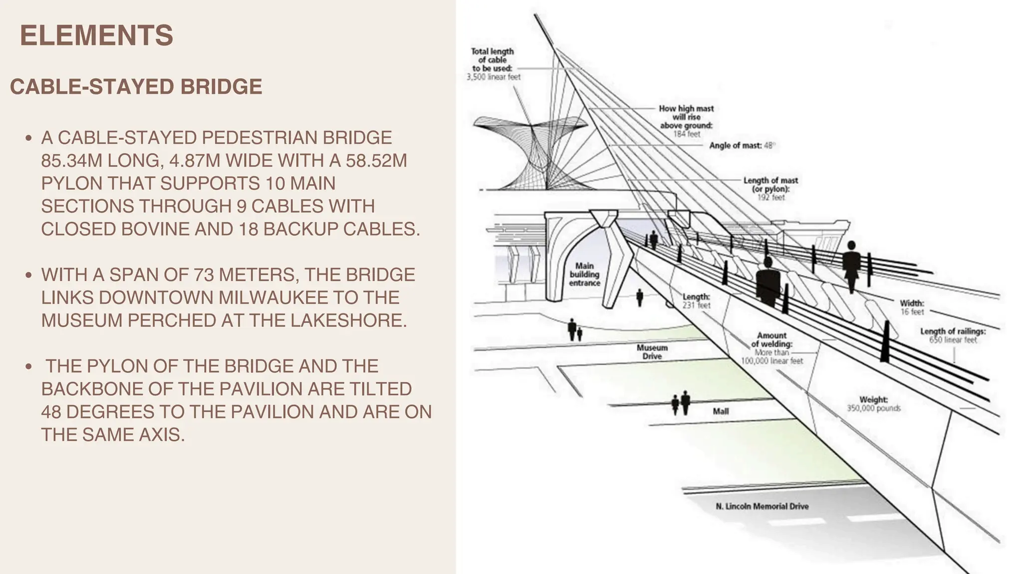 Beige Minimalist Interior Design Presentation sanya.pdf