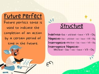 English tenses ppt from past perfect | PPT