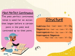 English tenses ppt from past perfect | PPT