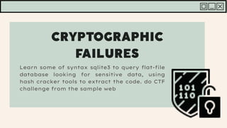 OWASP top 10 - 2021 - Tryhackme cyber securit training | PPTX