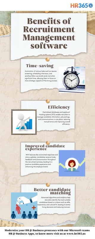 Recruitment Management Software Benefits (Infographic) | PDF