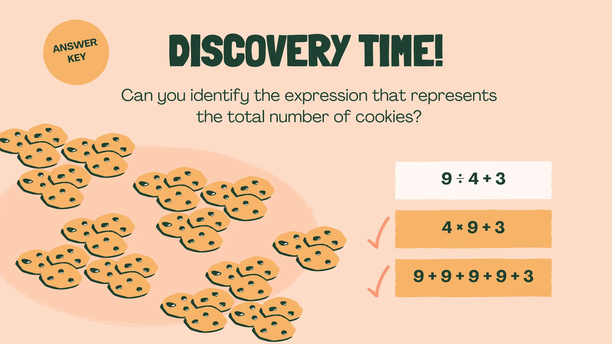 Math: Order of Operations and Informatio | PDF