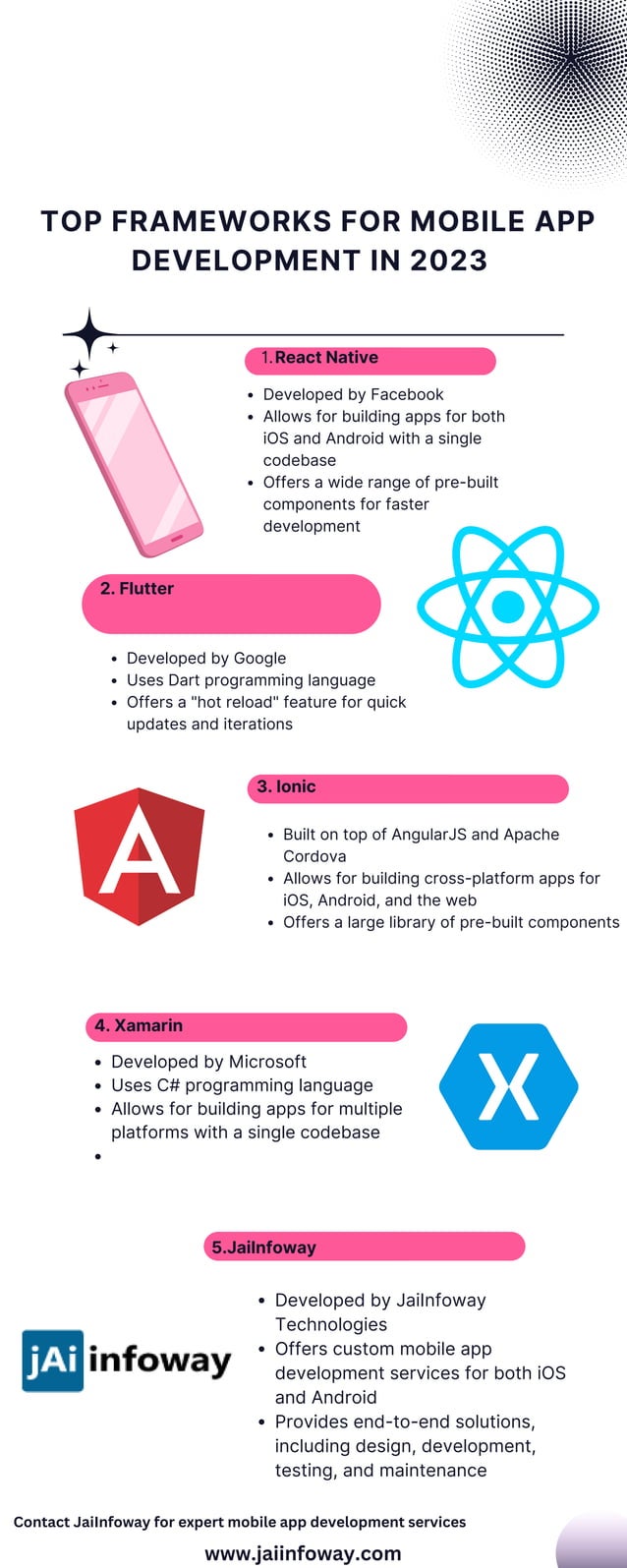 Top Frameworks for Mobile App Development in 2023 | PDF