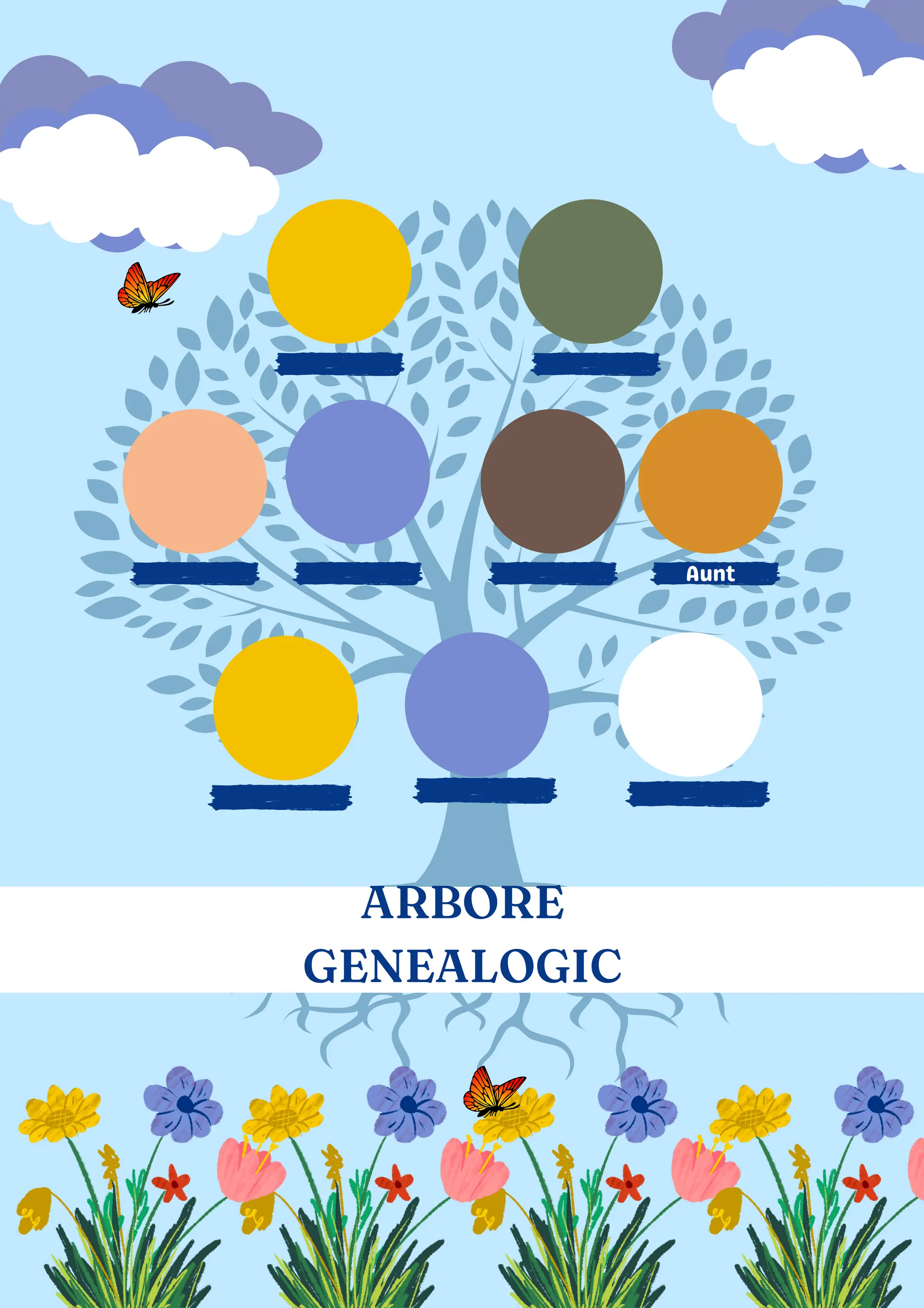 Model arbori genealogici Beige Vintage Generation Family Tree Poster.pdf