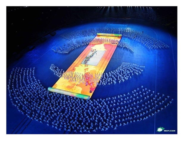 Beijing Olympic Opening Ceremony | PPT